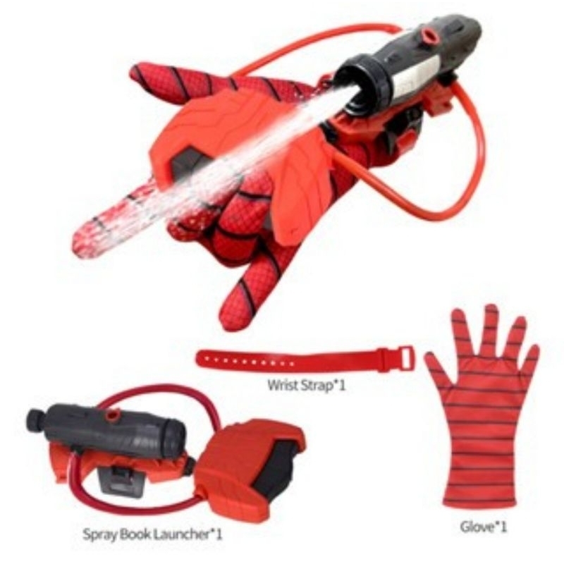 Jual PROMO! TANGAN IRON MAN HULK / TANGAN SPIDERMAN / SENJATA SPIDERMAN ...