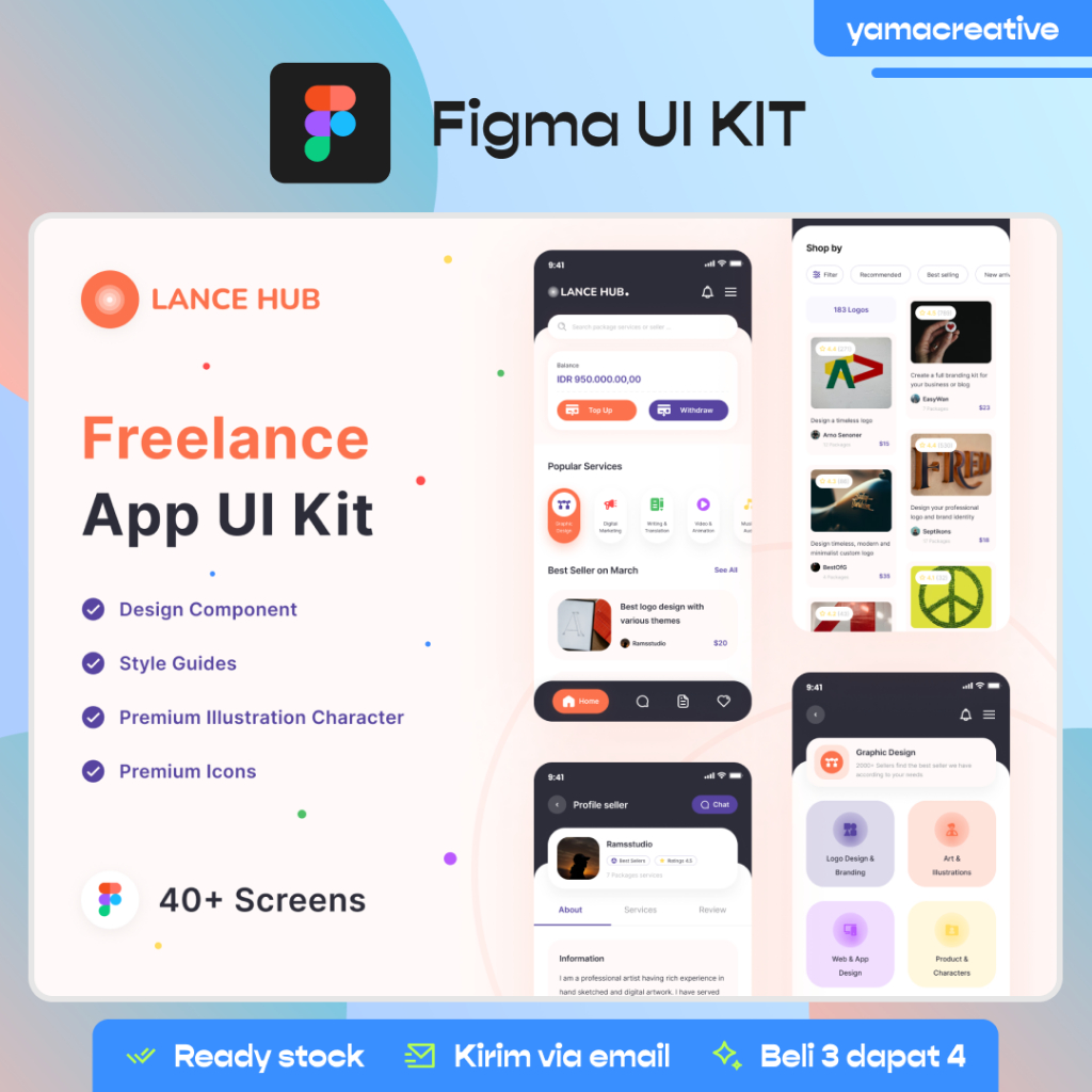 Jual Freelance App 40+ Screens with Design System - Premium Figma UI Kit | Shopee Indonesia