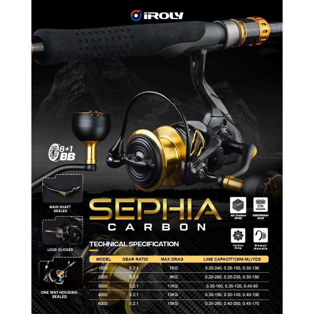 Jual Reel Pancing Spinning Iroly Sephia Carbon SW 1000 2000 3000 4000 6000 - Power Handle ...
