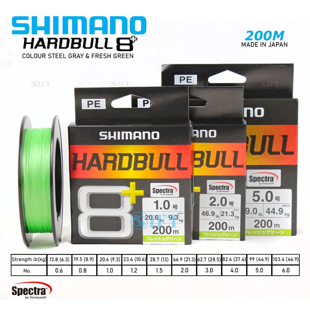 Jual Senar PE SHIMANO HARDBULL 8+ 200M LD-M68X FRESH GREEN | Made in Japan | Spectra MX2 Jepang ...