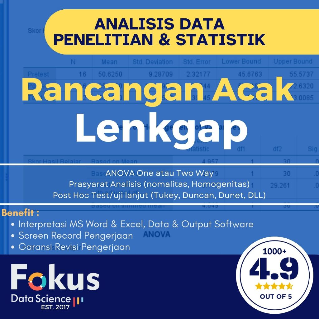 Jual Rancangan Acak Lengkap (RAL) analisis data statistik penelitian ...