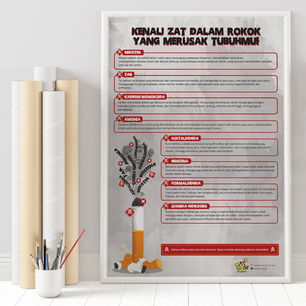 Jual Poster Edukasi Bahaya Merokok KENALI ZAT BERBAHAYA DALAM ROKOK ...