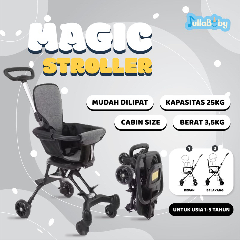 Jual Stroller Baby Lipat 2 Arah Cabin Size Kereta Dorong Bayi Traveling ...