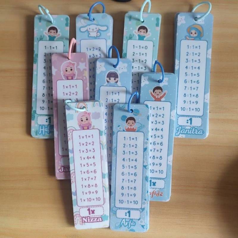 Jual Flash Card Kartu Tabel Matematika Perkalian 1 Sampai 10 Alat ...