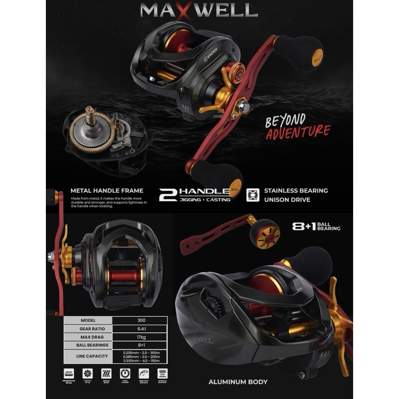 Jual Reel BC Iroly Maxwell 300 SW Double Handle Casting dan Jigging ...