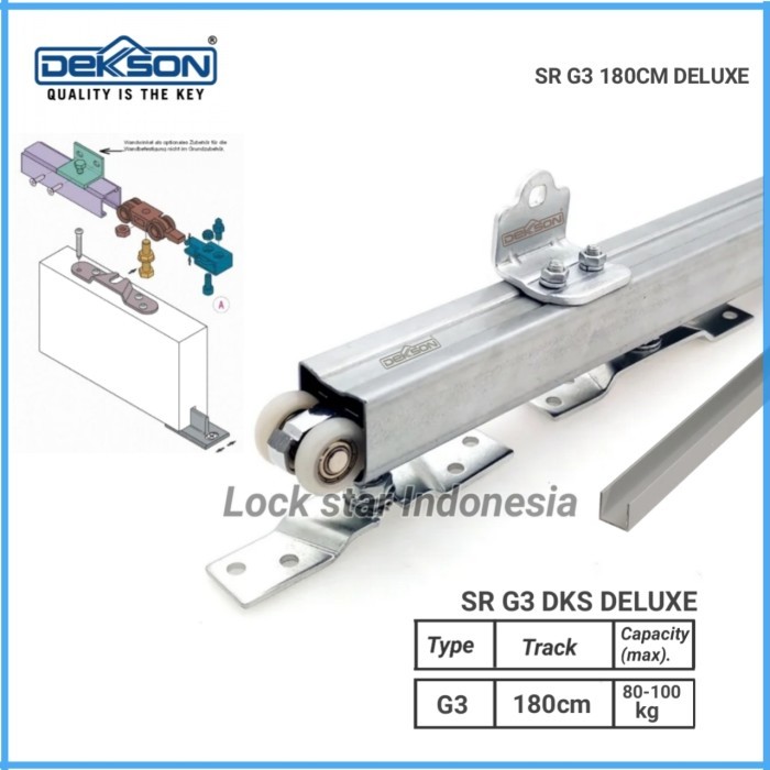 Jual Rel Pintu Sliding 1,8m G3 Dekson | Shopee Indonesia