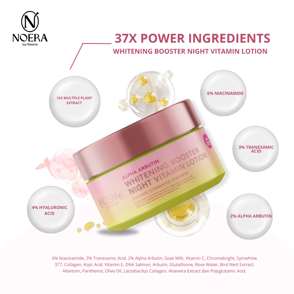 Jual Noera Bundling 2 Pcs Whitening Booster Night Vitamin Lotion ...
