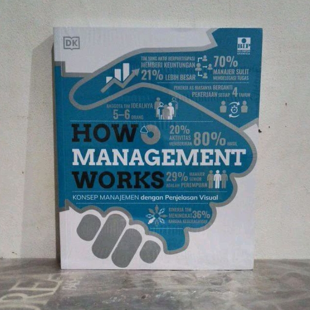 Jual Buku Original HOW MANAGEMENT WORKS KONSEP MANAJEMEN dengan ...