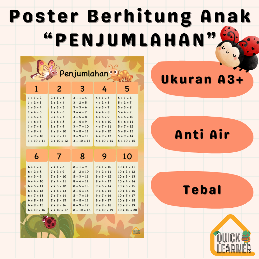Jual Quick Learner Poster Berhitung Anak Belajar Penjumlahan Untuk ...