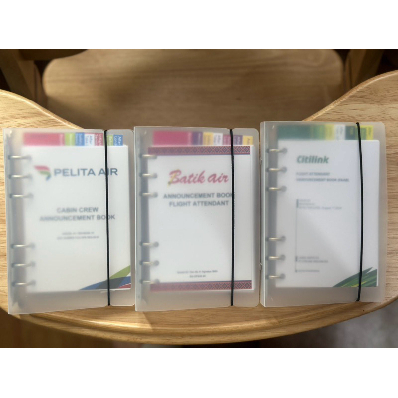 Jual LINK 1 - Bundling Package 1 (PAKET LENGKAP + TIDAK CUSTOM ...