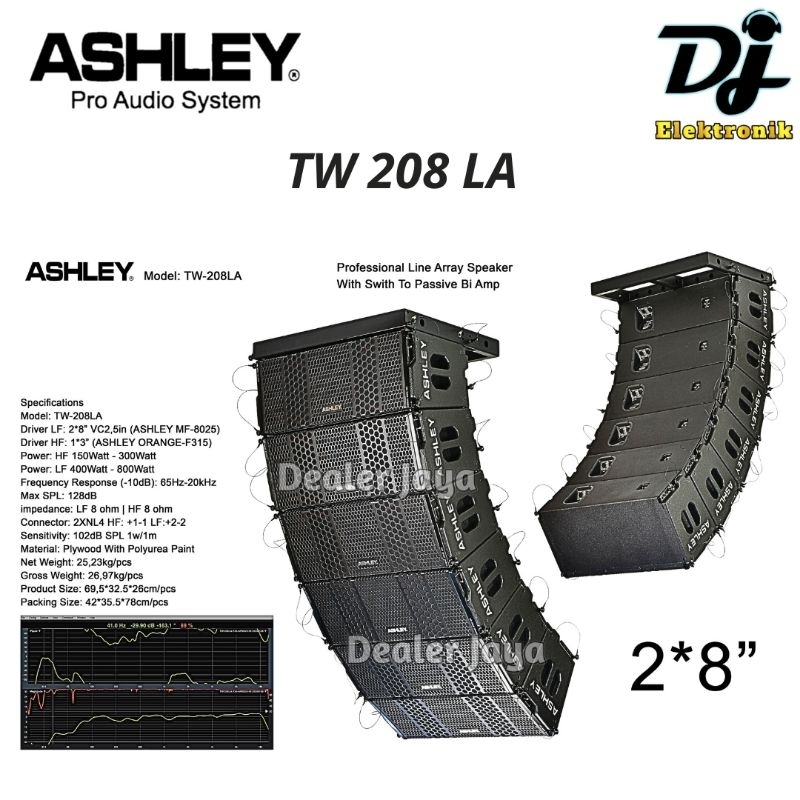 Jual Speaker Line Array Ashley TW 208 LA / TW208 LA - 8 inch Pasif ...
