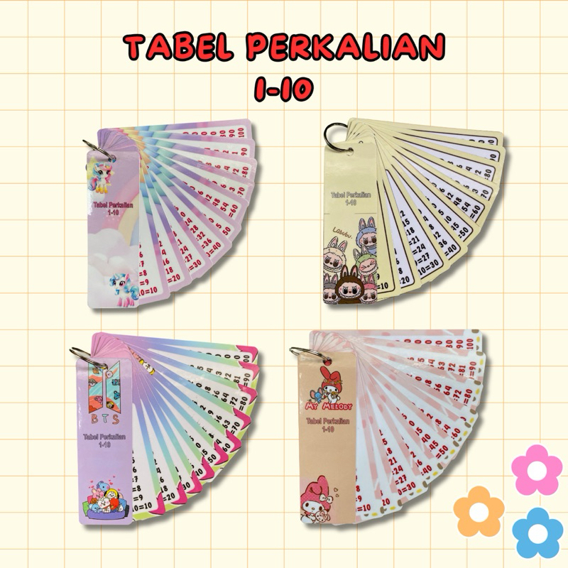 Jual Flash Card Tabel Perkalian 1/10 Mainan Edukasi viral | Shopee ...