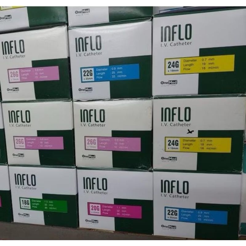 Jual Abocath Inflo / IV Catheter - Onemed | Shopee Indonesia