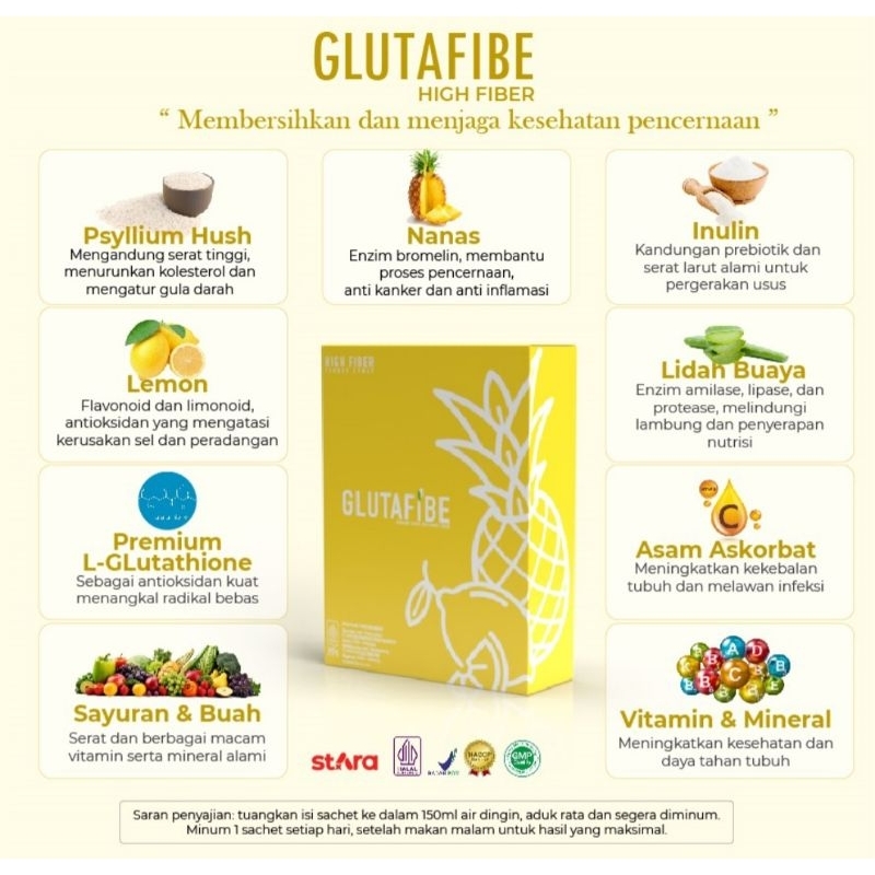 Jual GLUTAFIBE Ramuan Cuci Usus Dokter Cahyono Dokcay l 1kg muat 4box ...