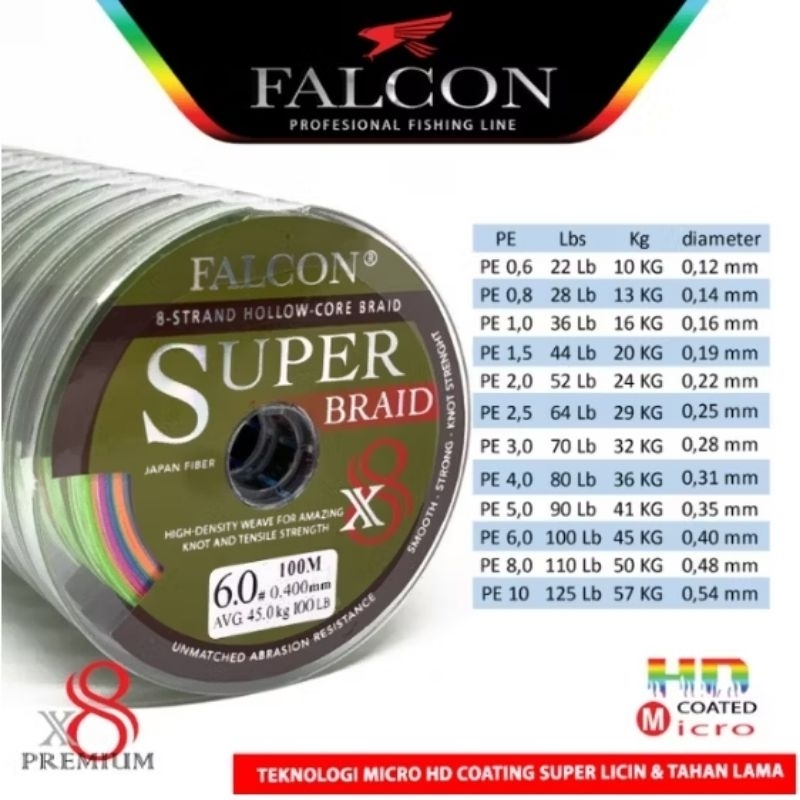 Jual Senar PE X8 Falcon SUPER BRAID 100M connecting | Shopee Indonesia