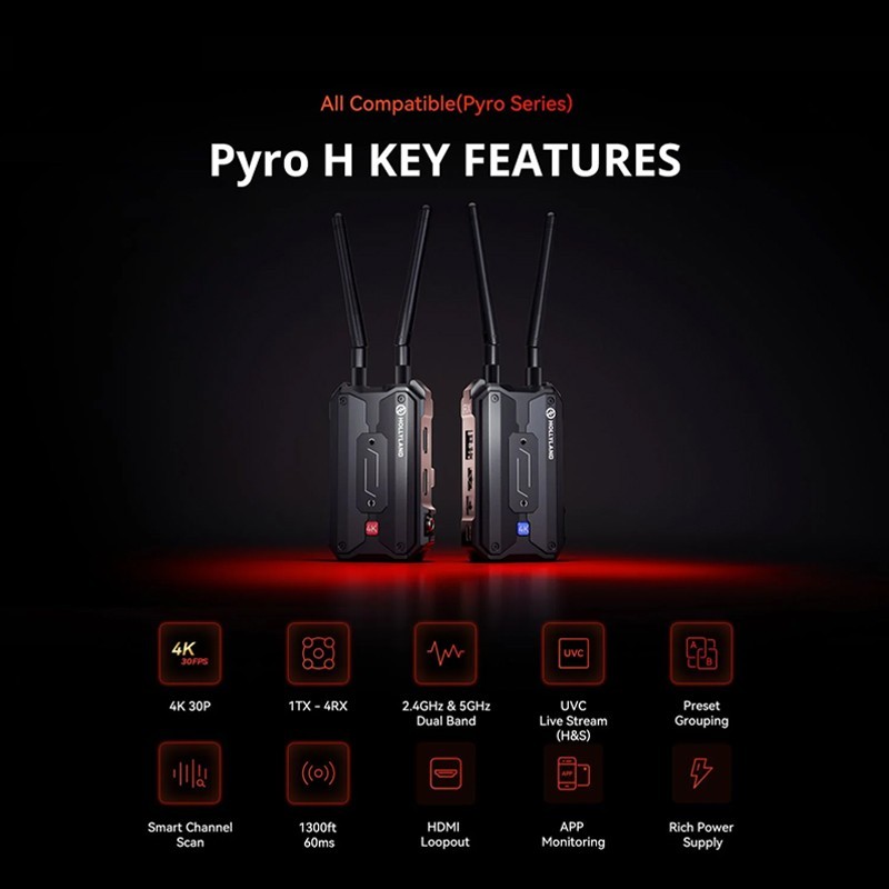 Jual Hollyland Pyro H 4K UHD HDMI Wireless Video Transmission System Transmitter + Receiver ...