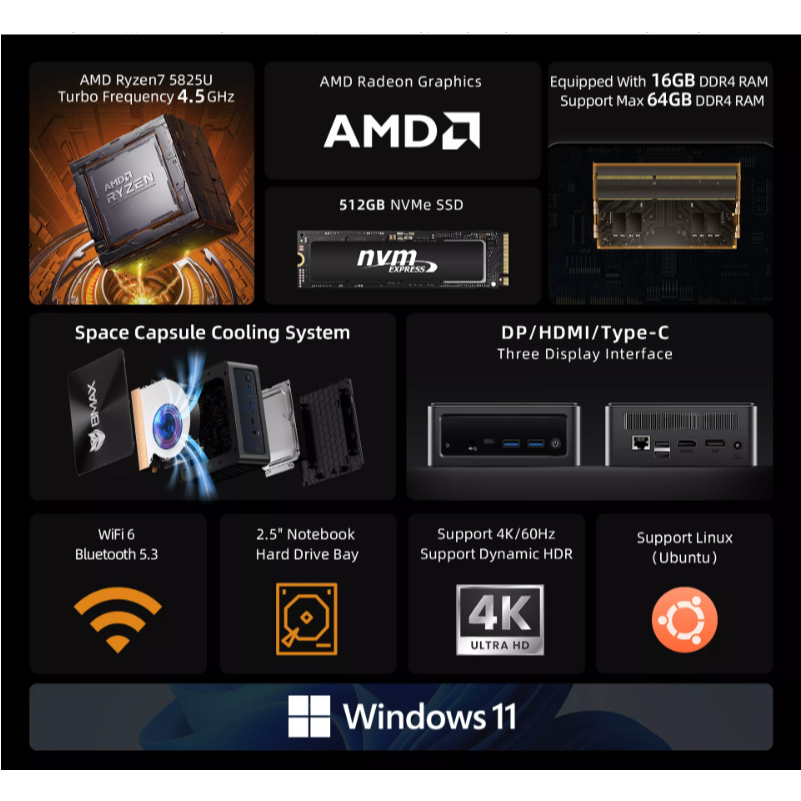 Jual Mini PC Gaming BMAX B5A Pro AMD Ryzen7 5825U SSD NVMe WiFi6 USB ...