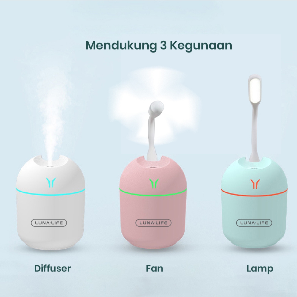Jual EVERCOSS Car Humidifier Diffuser Mobil Portable Aromatherapy Cute ...