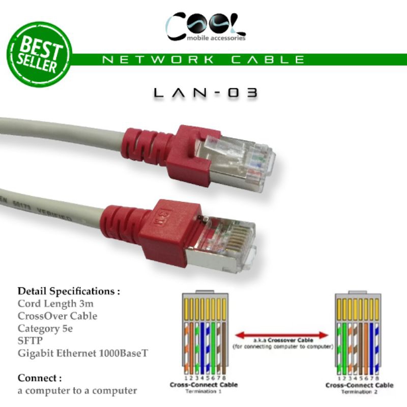 Jual kabel lan 3 meter crossover/ kabel lan cross over/ kabel lan pc to ...