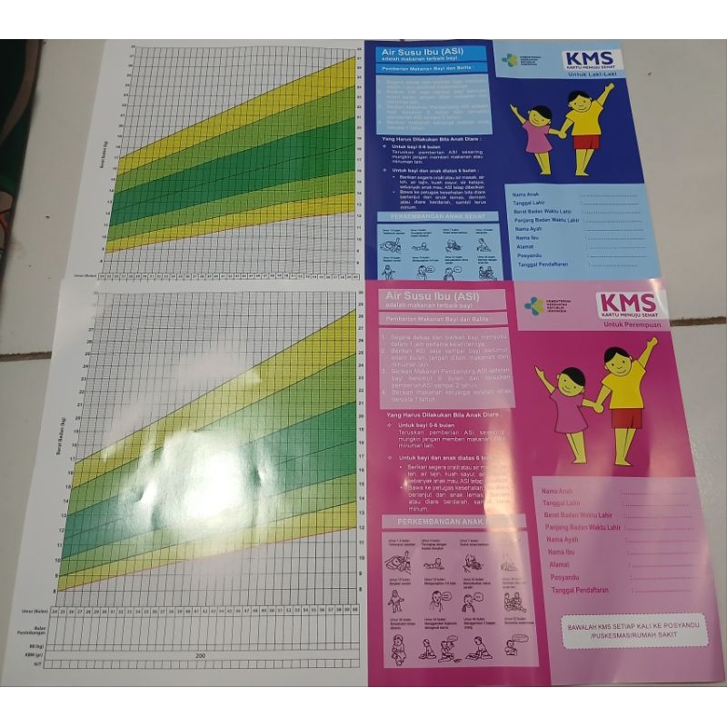 Jual KMS BALITA - Kartu Menuju Sehat (KMS ANAK BALITA) - laki laki dan ...