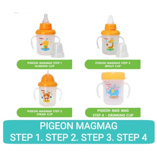 Jual Pigeon Baby MagMag Step 1 2 3 4 | Botol Susu Pigeon Mag Mag ...
