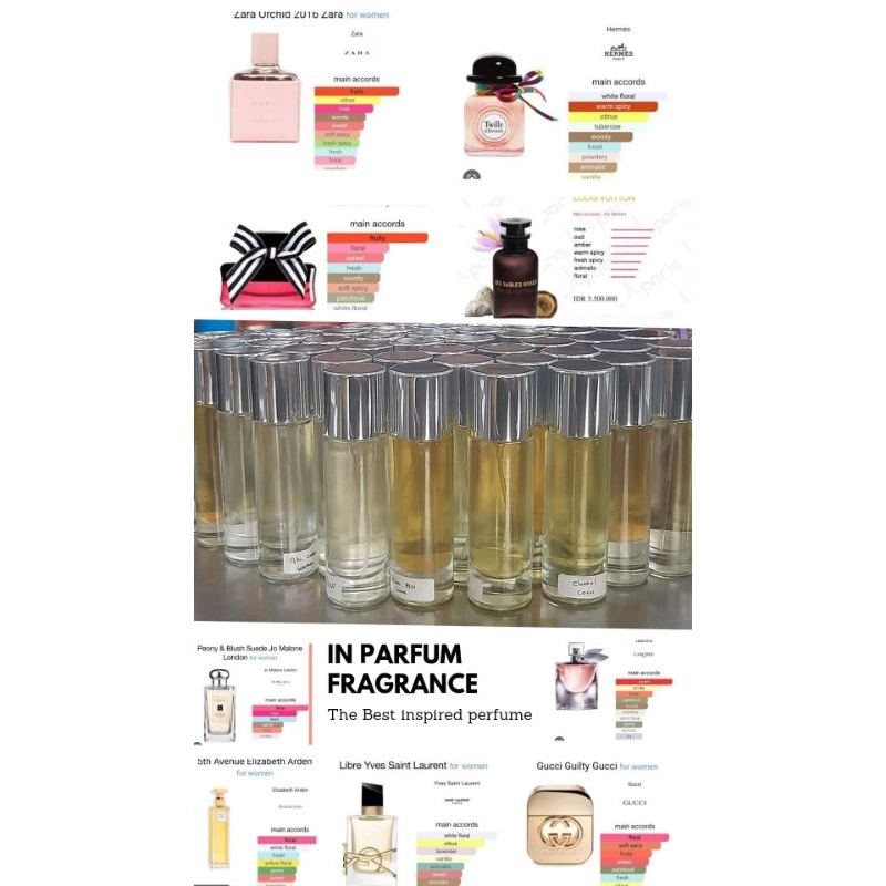 Jual IN PARFUM BANDUNG , IN FRAGRANCE ,bibit parfum original | Shopee ...