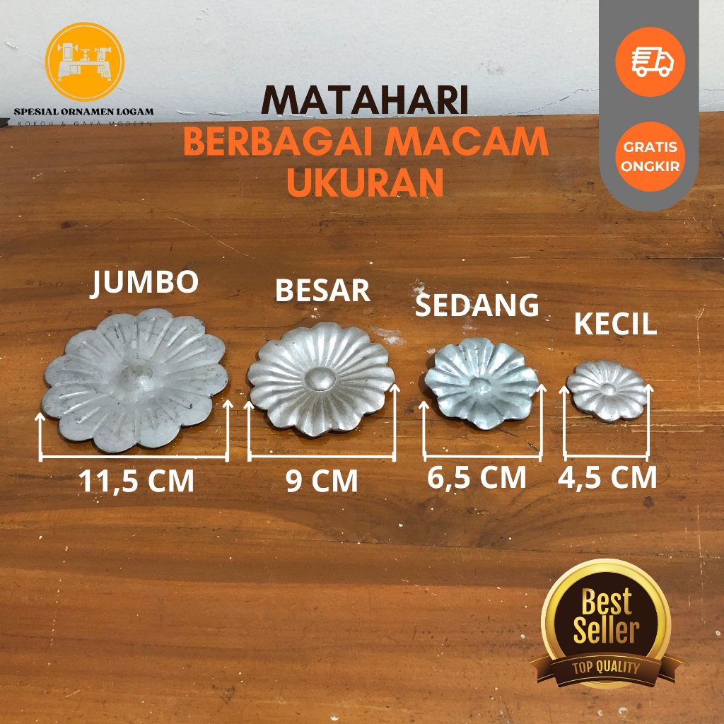 Jual Bunga matahari besi plat ornamen tralis pagar besi tempa ...