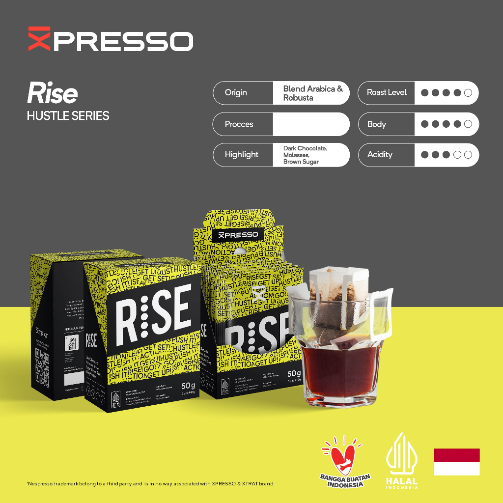 Jual XPRESSO Drip Bag Coffee - Rise - Kopi Drip 5 Pcs | Shopee Indonesia