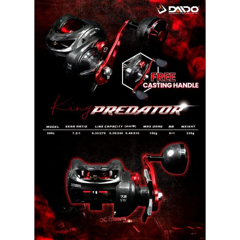 Jual REEL PANCING DAIDO KING PREDATOR SW CARBON BODY | REEL PANCING ...
