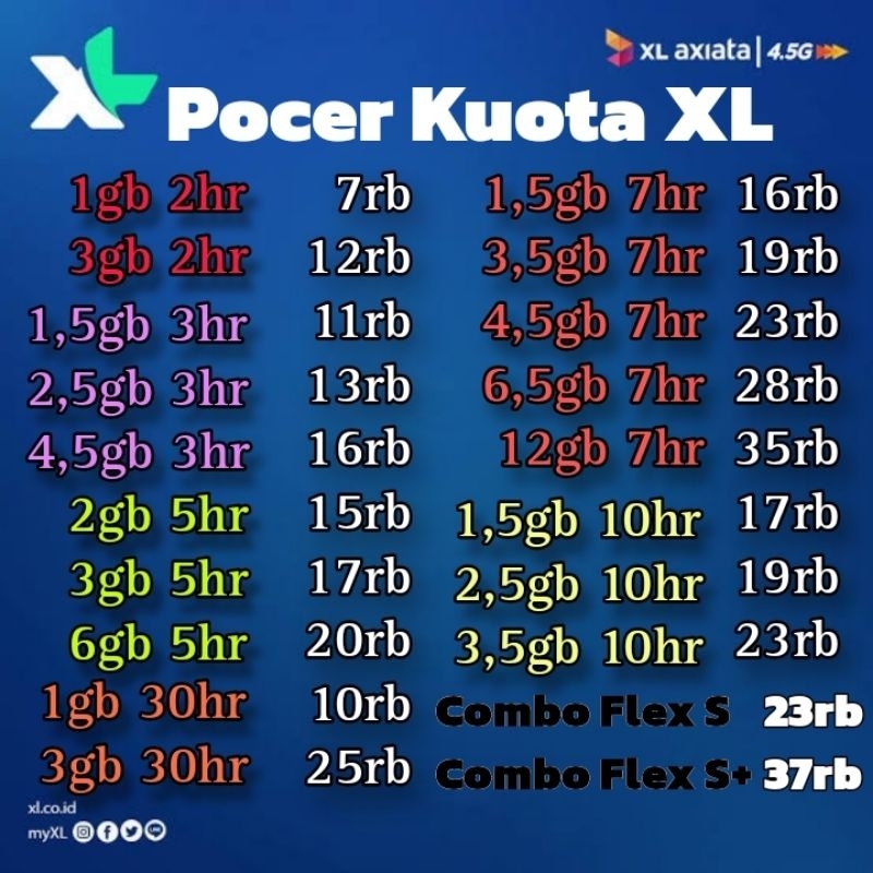 Jual Voucher Kuota XL Mini Harian (Kode vcr via chat) Isi Ulang Paket ...