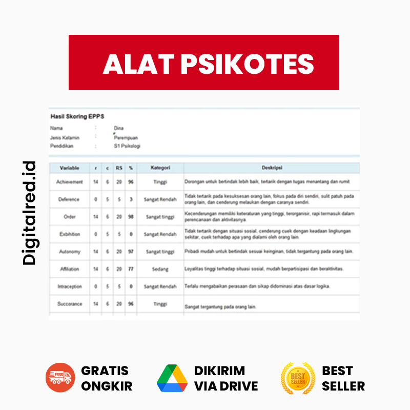Jual ALAT PSIKOTES EPPS SOFTWARE | Shopee Indonesia