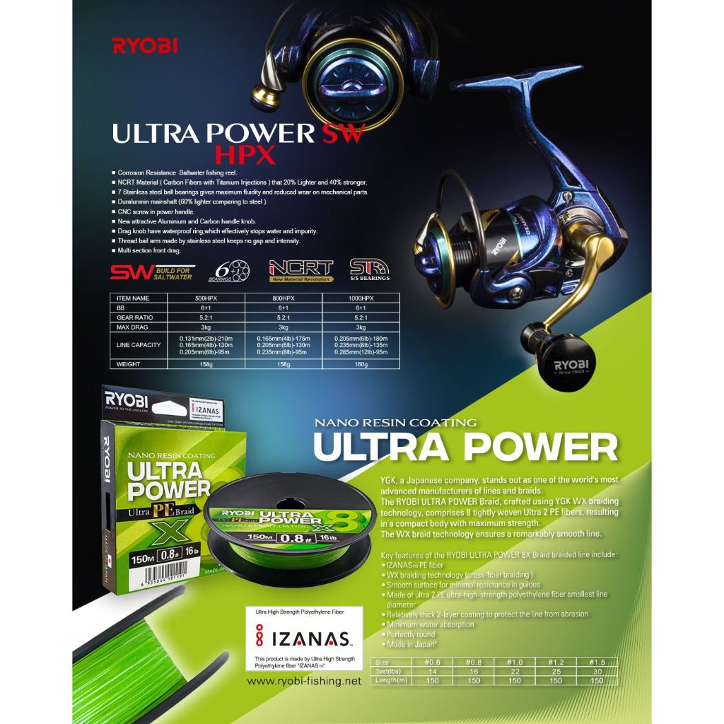 Jual Reel Ryobi Ultra Power Salt Water 500/800/1000 HPX Free Benang Pe ...