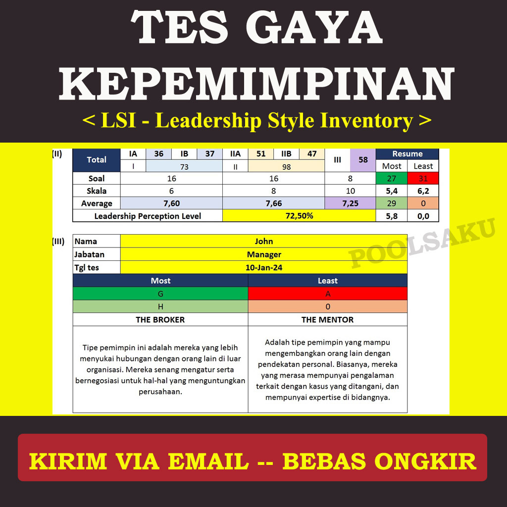 Jual Software Tes Psikotes Gaya Kepemimpinan Leadership Supervisor ...