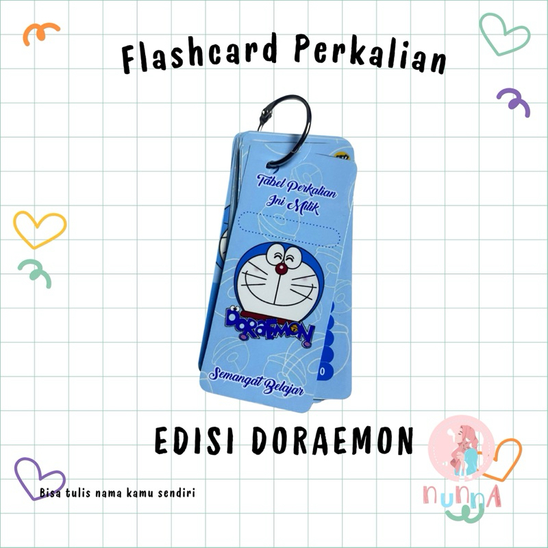 Jual (Bisa COD)Flashcard perkalian anak matematika Samarinda | Shopee ...