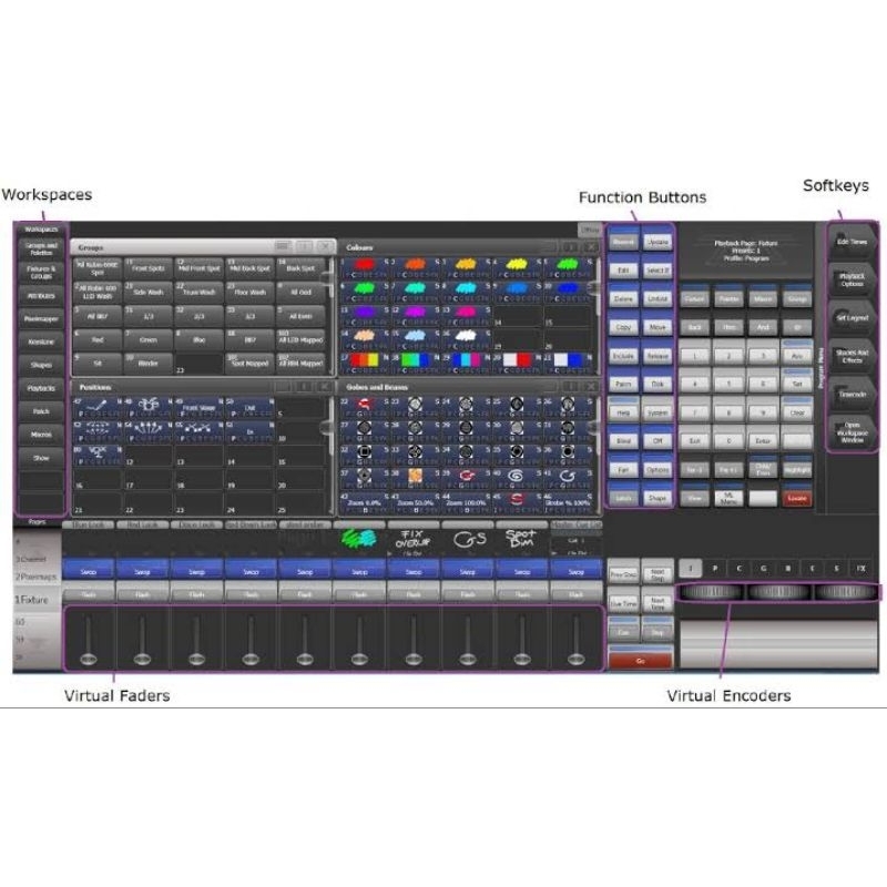 Jual Software Lighting Stage Avolites Titan PC Suite V.16 China ...