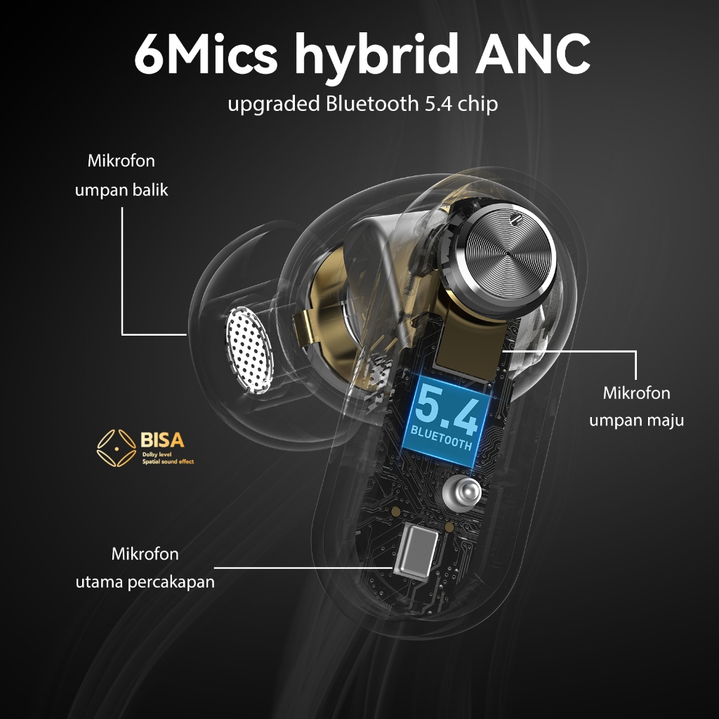 Jual (New launch)Tozo AEROSOUND3 Smart 6 mics Hybrid ANC + AI 4 Mics ENC wireless earbuds Clear ...