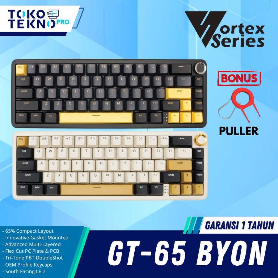 Jual VortexSeries Vortex GT65 / GT-65 Byon 65% Wireless 3in1 Connection ...