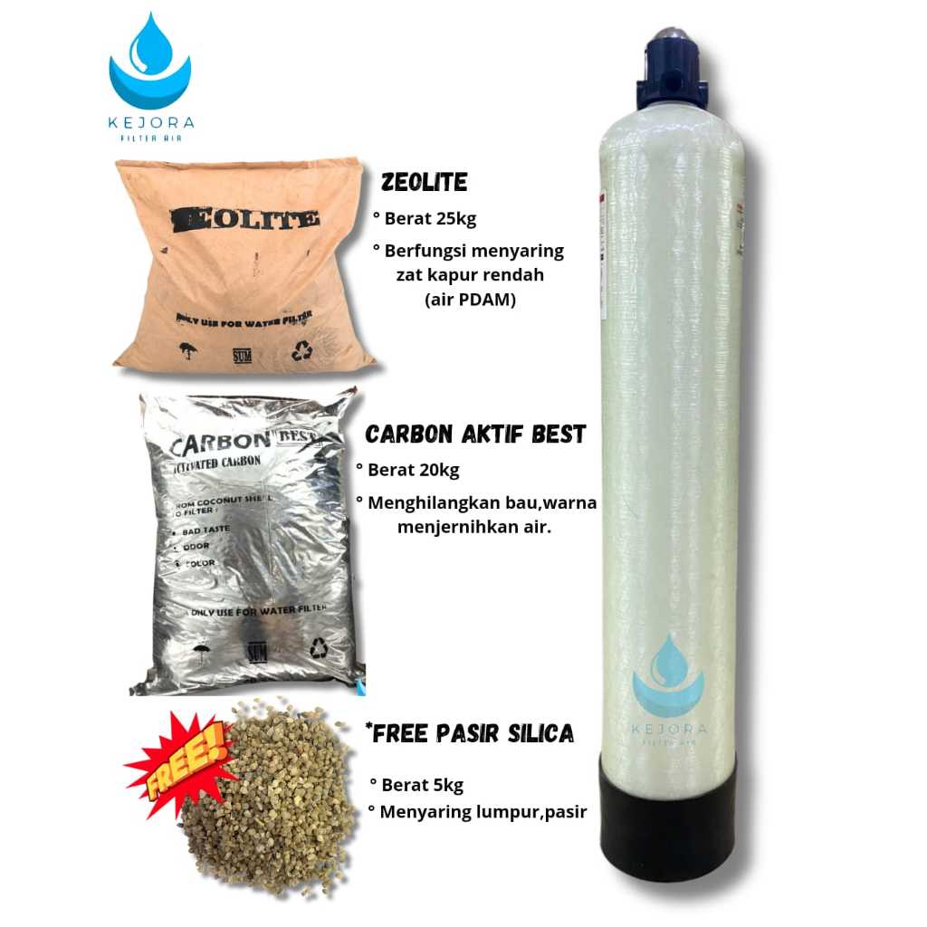 Jual FILTER AIR TABUNG 1054 (CARBON BEST + ZIOLITE + SILICA SAND ...