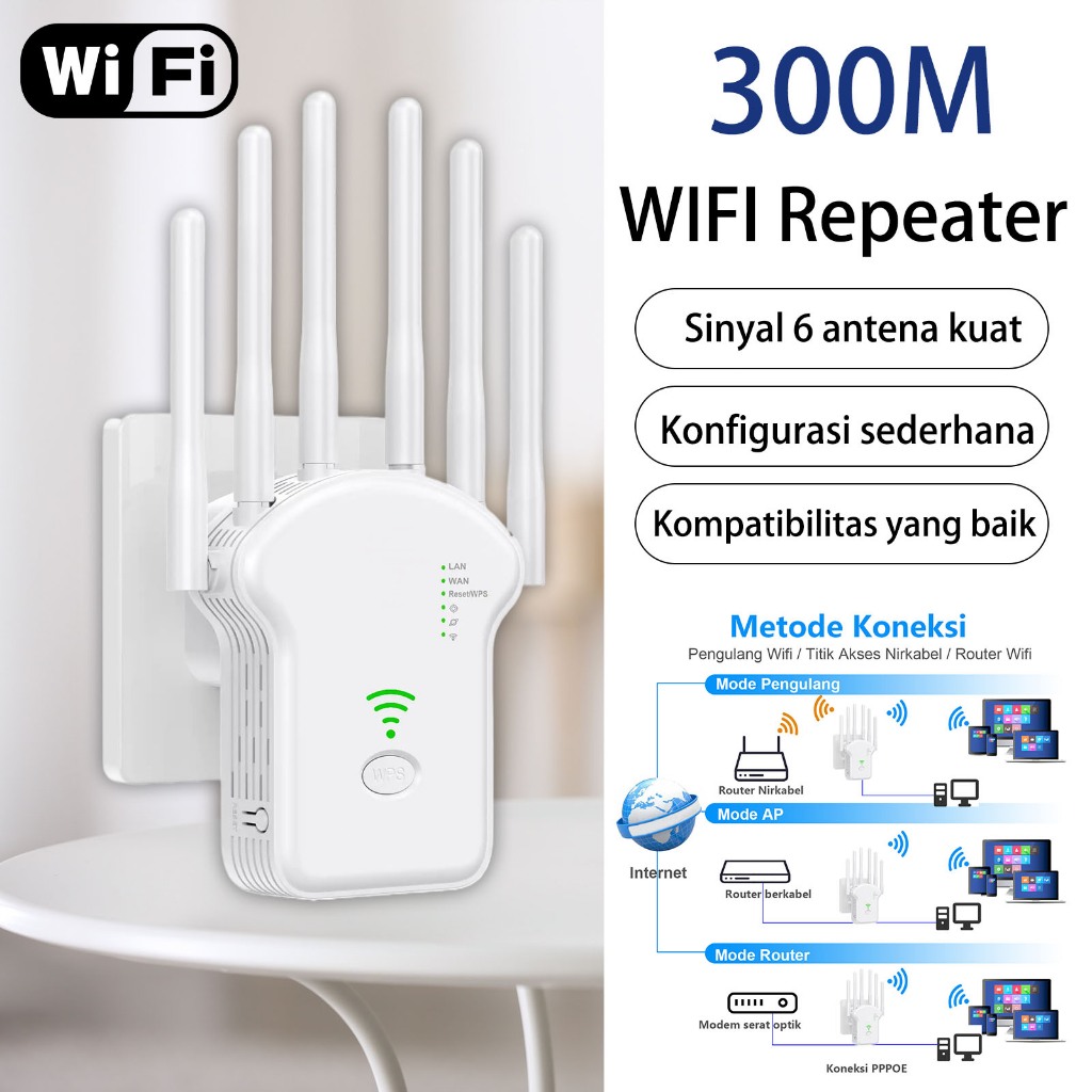 Jual 300M Pemancar Nirkabel Sinyal Jaringan 6 Antena Penguat Dual ...