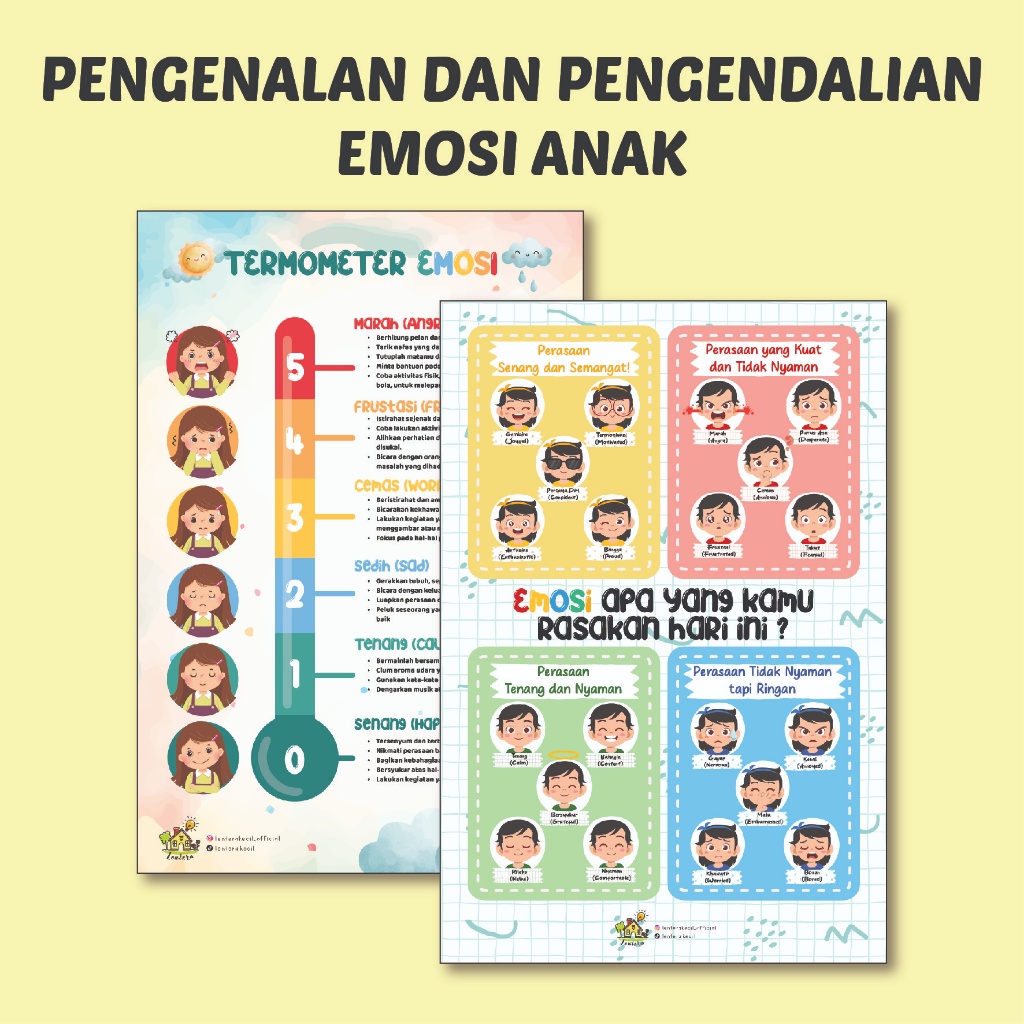 Jual Poster Edukasi Mengenal EMOSI Apa yang kamu rasakan hari ini ...