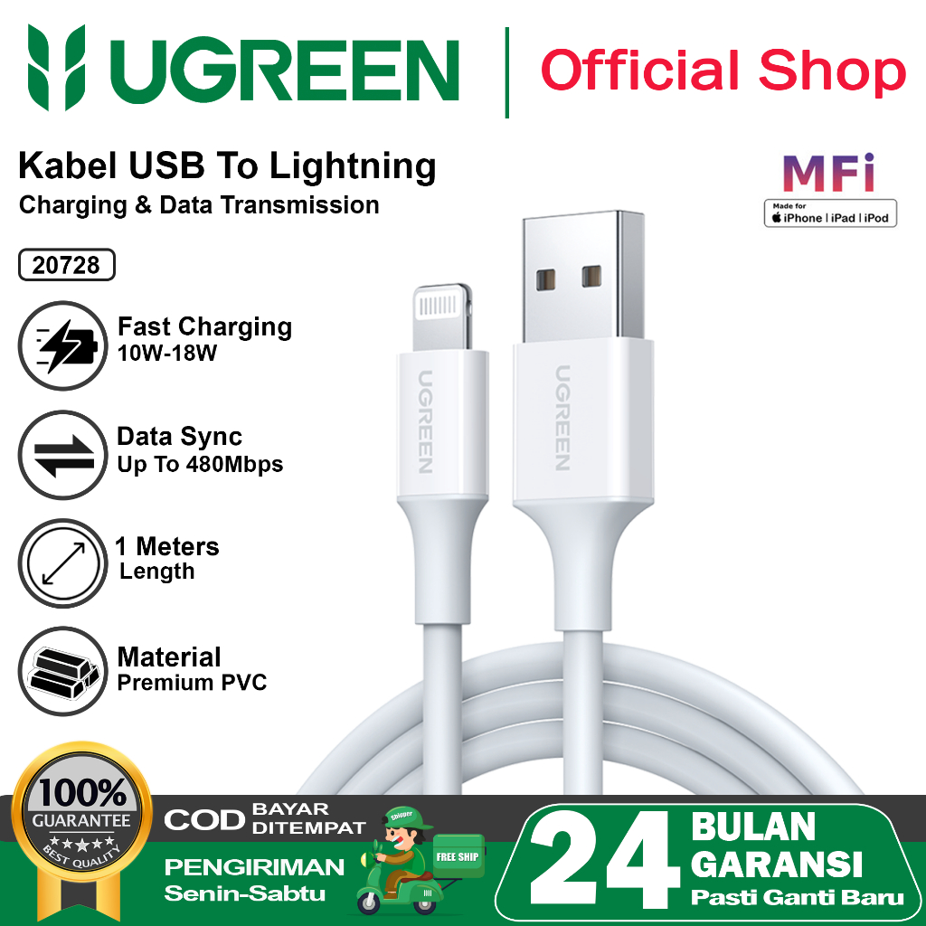Jual UGREEN Kabel iPhone USB Lightning MFi FAST Charging 20728 | Shopee Indonesia