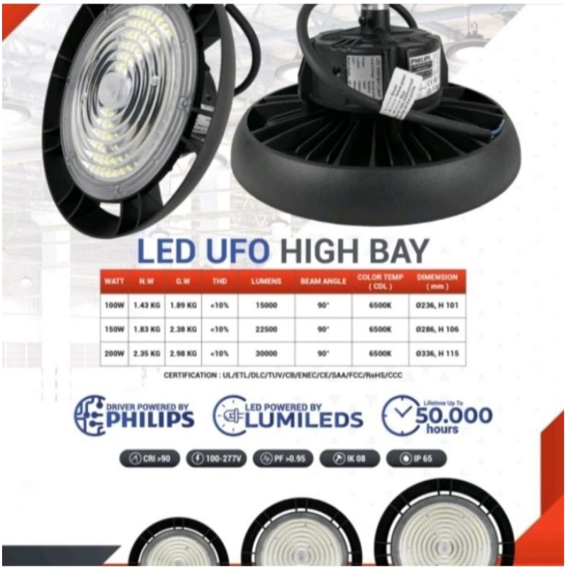 Jual Lampu LED UFO HIGHBAY HIGH BAY 100W 150W 200W By trafo Philips ...