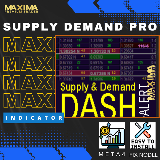 Jual Indicator Trading MT4 Supply and Demand Dashboard PRO V4.2 - NODLL | Shopee Indonesia