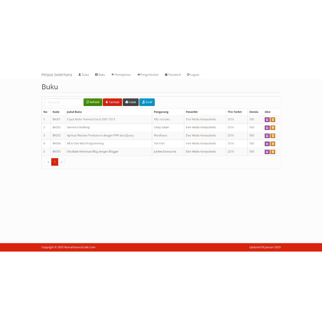 Jual Source Code Sistem Informasi Perpustakaan Sederhana PHP | Shopee Indonesia