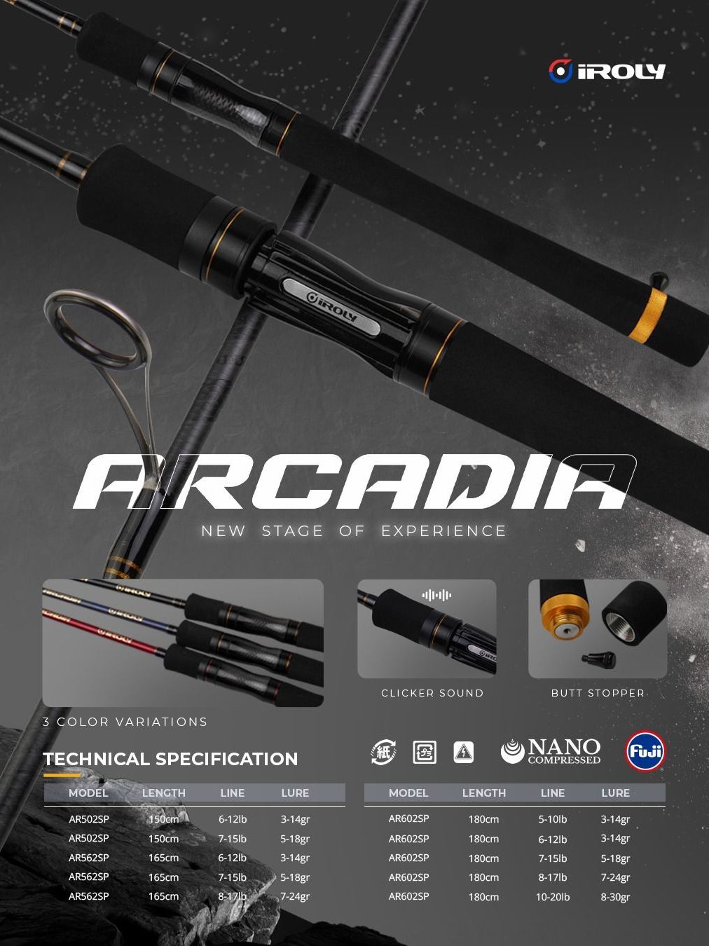 Jual JORAN SPINNING IROLY ARCADIA SOLID CARBON FUJI RING GUIDE 150CM ...