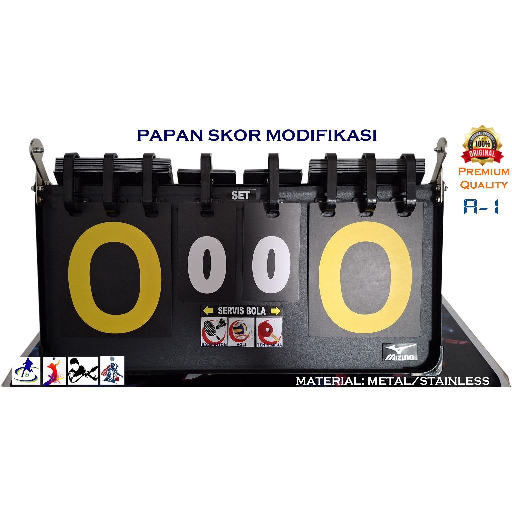 Jual PAPAN SKOR / SCORE BOARD MODIFIKASI METAL/ STAINLESS / BESI ...