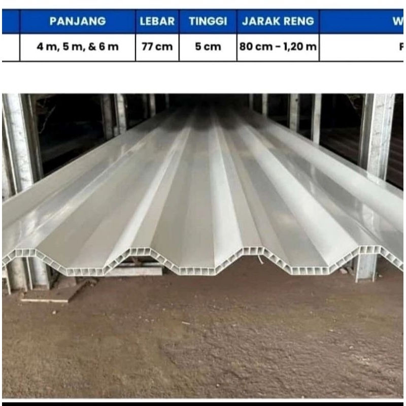 Jual Atap UPVC Double Layer Fuji / UPVC Double Layer Fuji | Shopee ...
