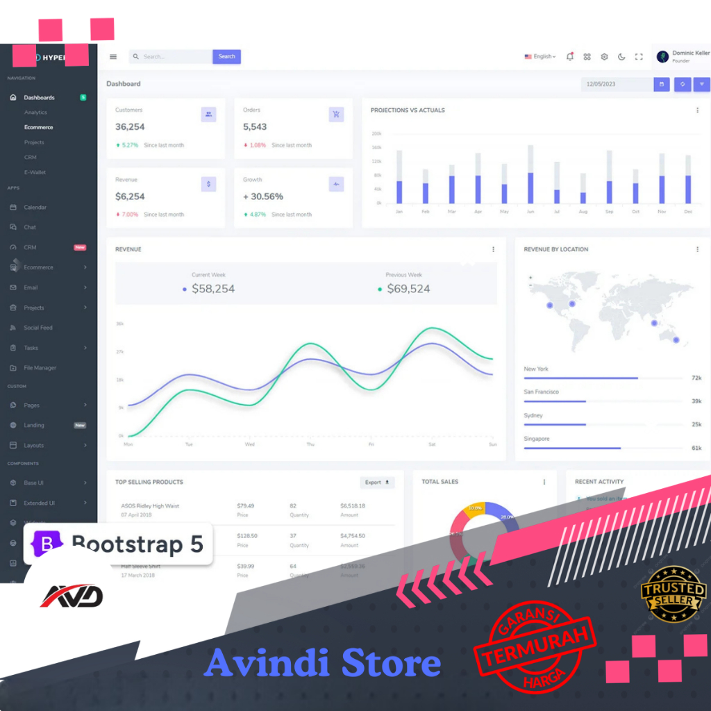 Jual Hyper – Admin & Dashboard Template (Dark/Light) | Shopee Indonesia