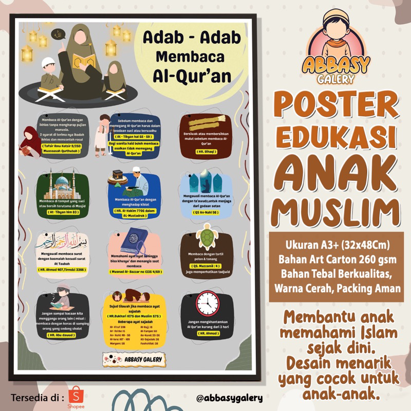 Jual Poster Edukasi Muslim - Poster Dinding - Poster Anak Belajar ...