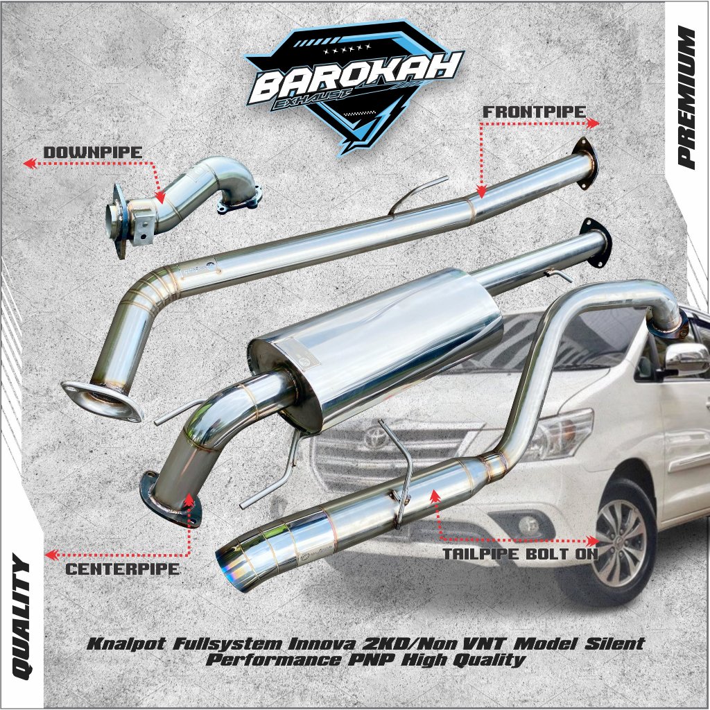 Jual Knalpot Fullsystem Mode Silent Performance Innova 2KD/Non VNT ...